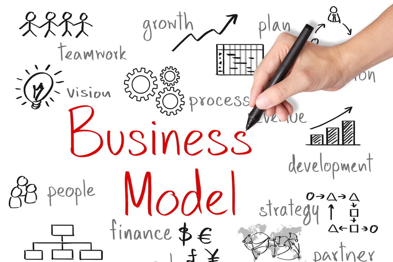 How To Build A Sustainable House Flipping Business Model - Flipping Houses